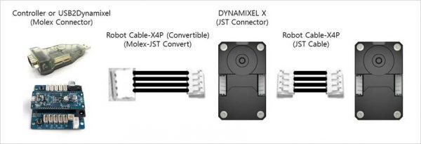 XM430-W350-R - Cyber Robotics