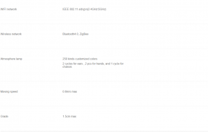 Sanbot Elf - Cyber Robotics