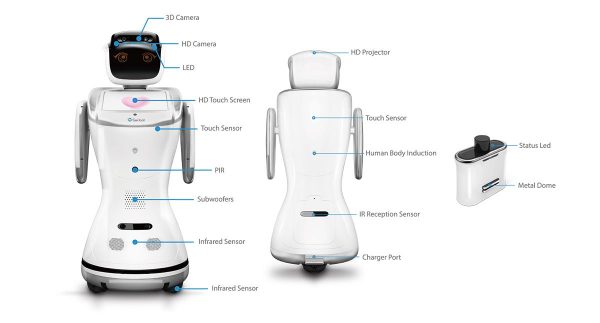 Sanbot Elf - Cyber Robotics