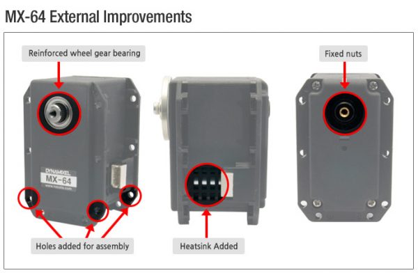 MX-64T - Cyber Robotics